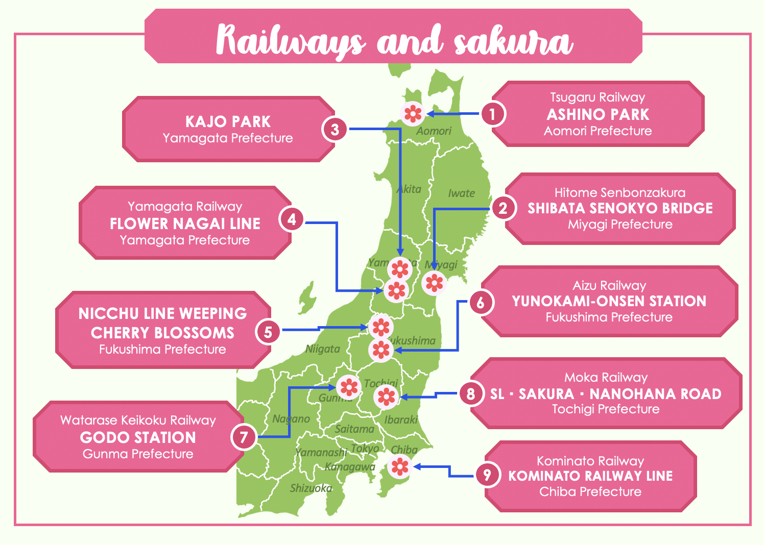 Go Loco for Sakura: At-track-tive Views of Trains and Cherry Blossoms ...